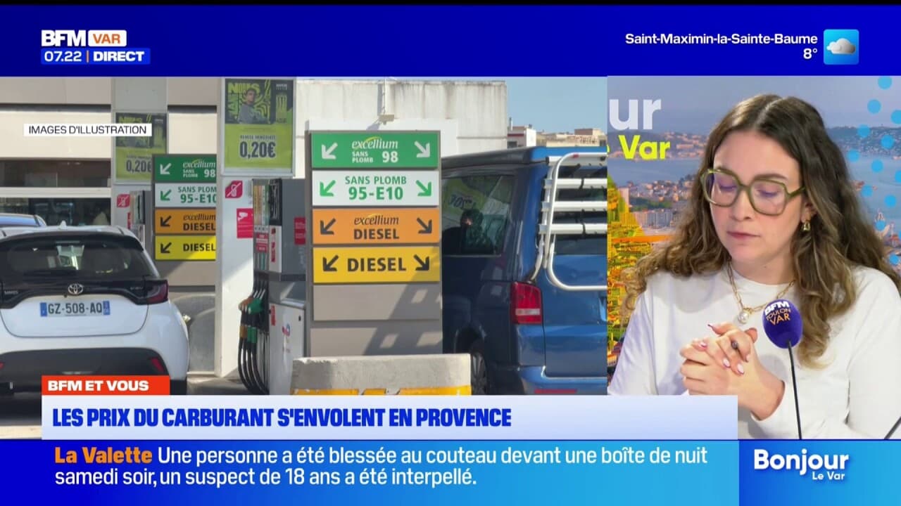 Prix Des Carburants Var