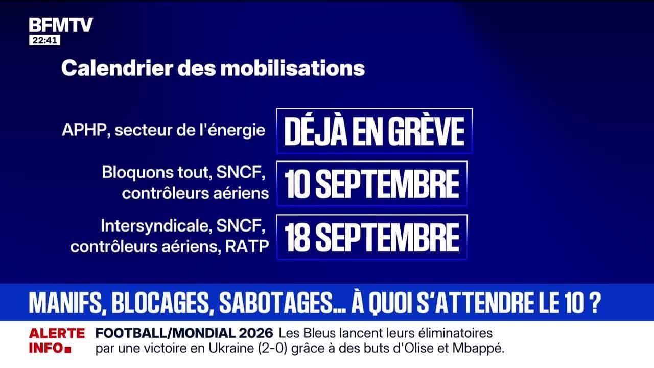 Manifs, blocages, sabotages : à quoi s'attendre le 10 ? - 05/09