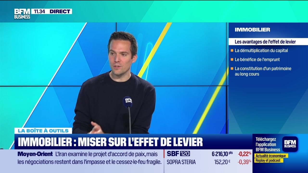 La boîte à outils : Immobilier, miser sur l'effet de levier - 03/06