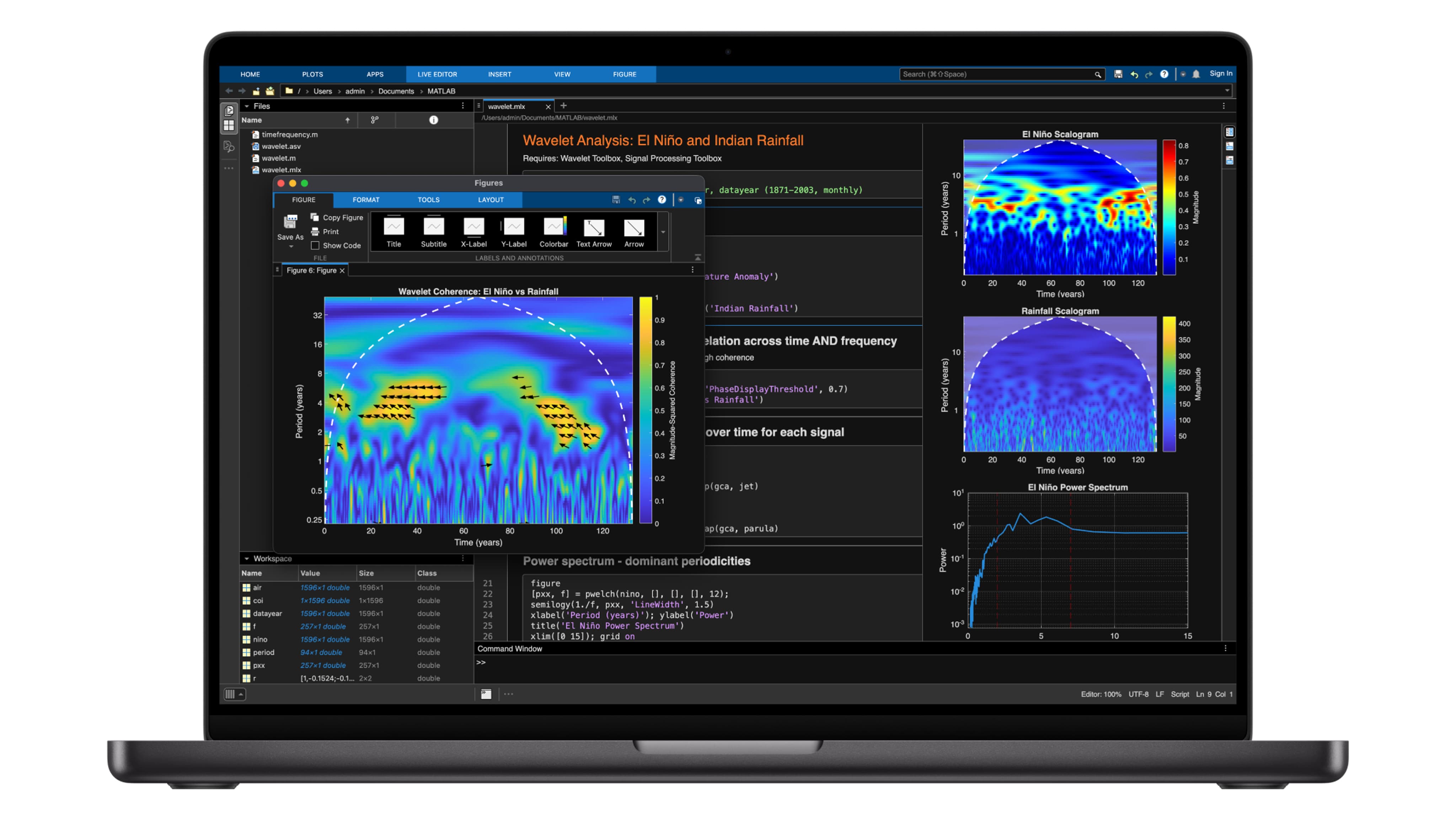 Apple donne enfin aux Macbook Pro la puissance qu'on attendait, avec ...