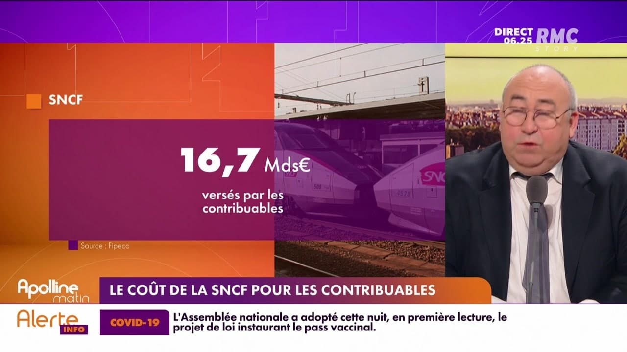 L’info éco/conso du jour d’Emmanuel Lechypre : Le coût de la SNCF pour ...