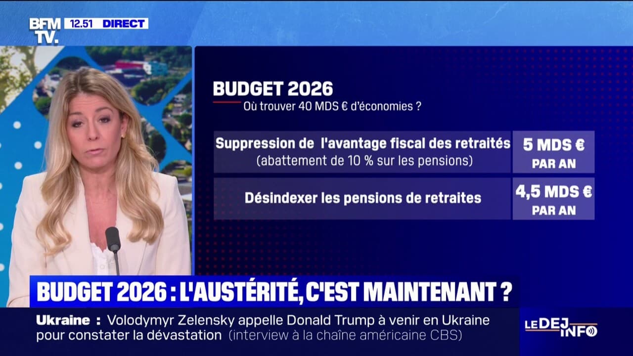 Budget 2026: est-il possible de réduire le déficit public sans ...