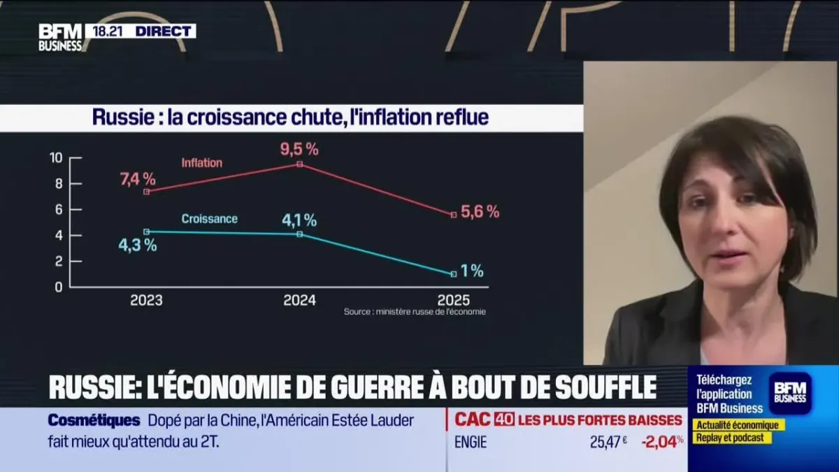 Adina Revol (Enseignante) : L'économie de guerre à bout de souffle en ...