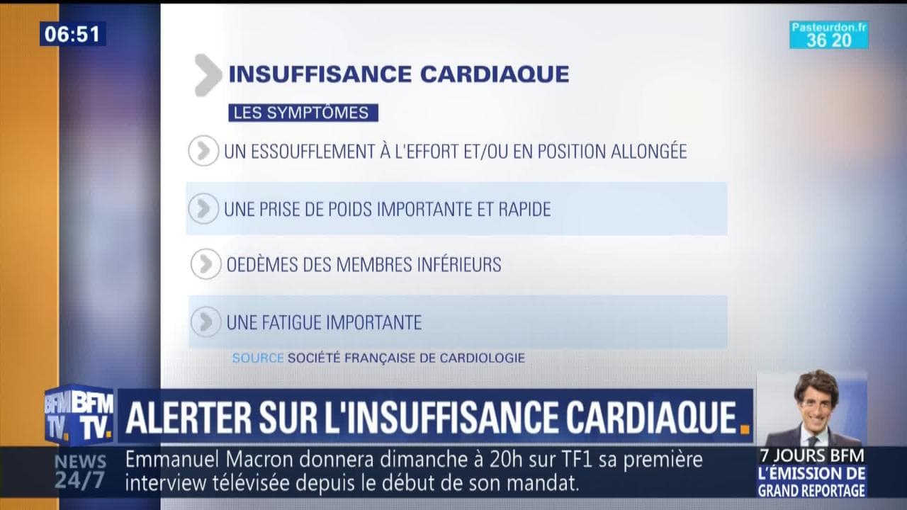 Insuffisance cardiaque: causes, symptômes et traitements