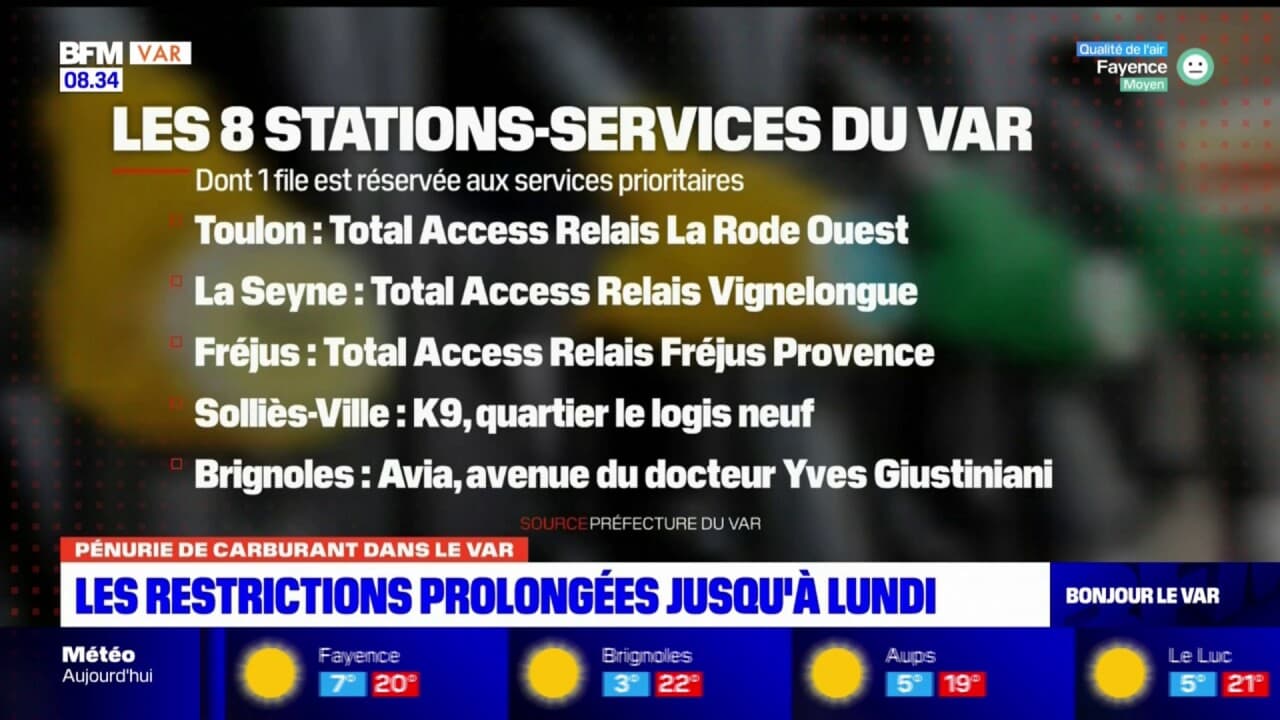 Carburants: les restrictions prolongées jusqu'à lundi dans le Var