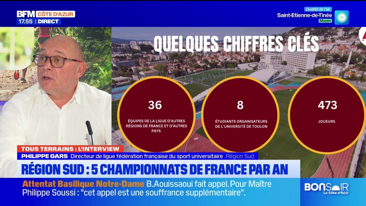 Tous terrains du lundi 3 mars - Région Sud : 5 championnats de France par an