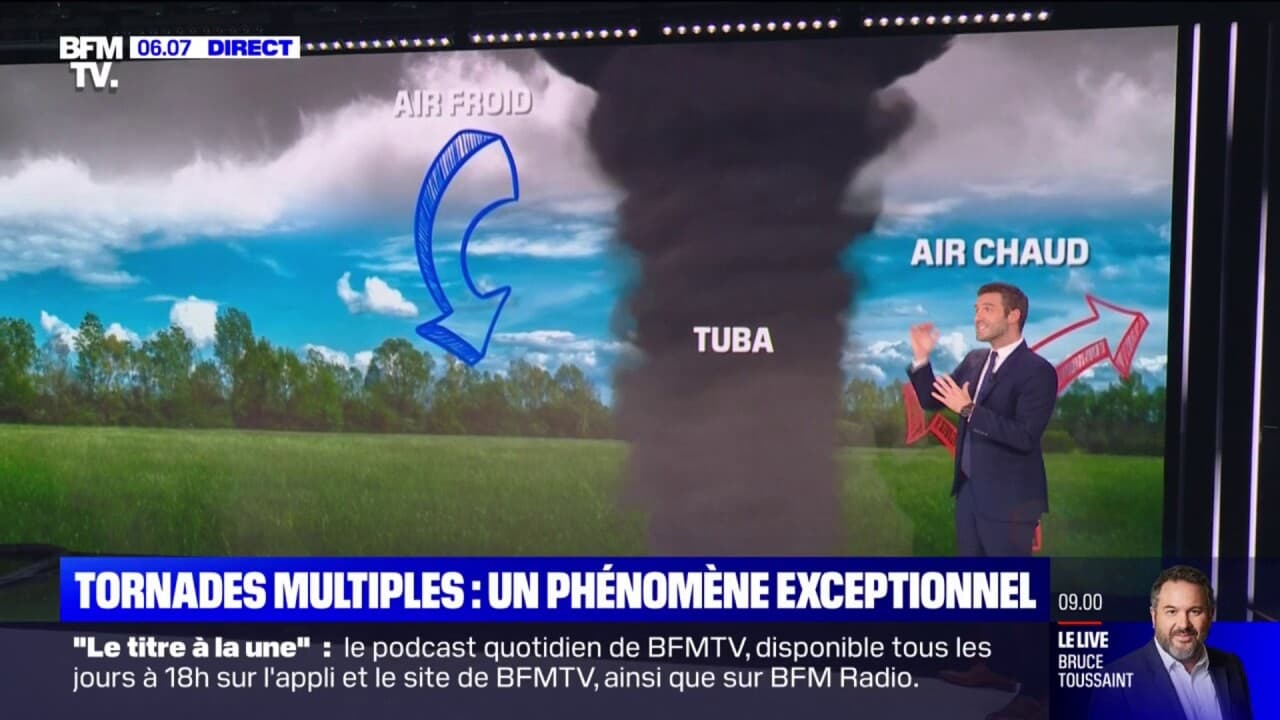 Comment expliquer les tornades qui ont touché plusieurs départements du nord de la France dimanche?