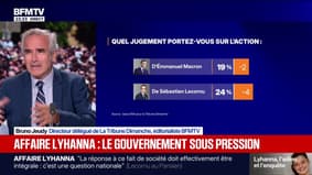 Affaire Lyhanna: la popularité de Sébastien Lecornu et Gérald Darmanin ...