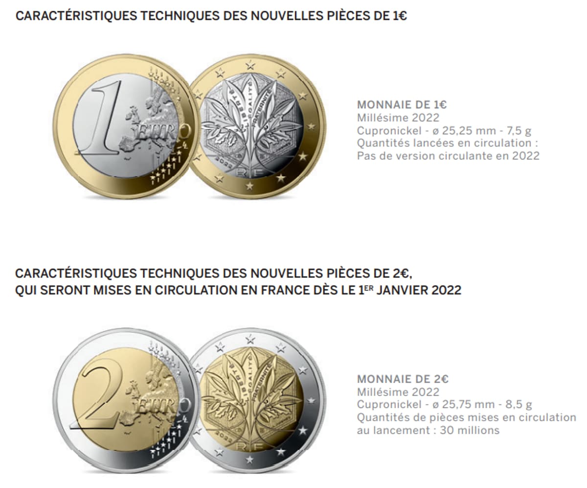 La France présente un nouveau design pour les pièces de 1 et 2 euros