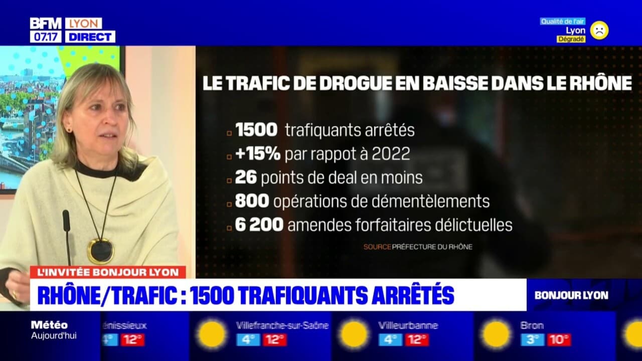 Trafic de drogues: 1.500 trafiquants arrêtés en 2023, la préfète ...