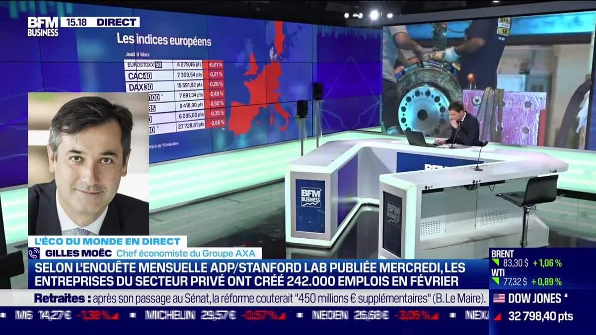 Gilles Moëc (AXA) : Le 2 ans US à 5%, une première depuis 2007 - 09/03