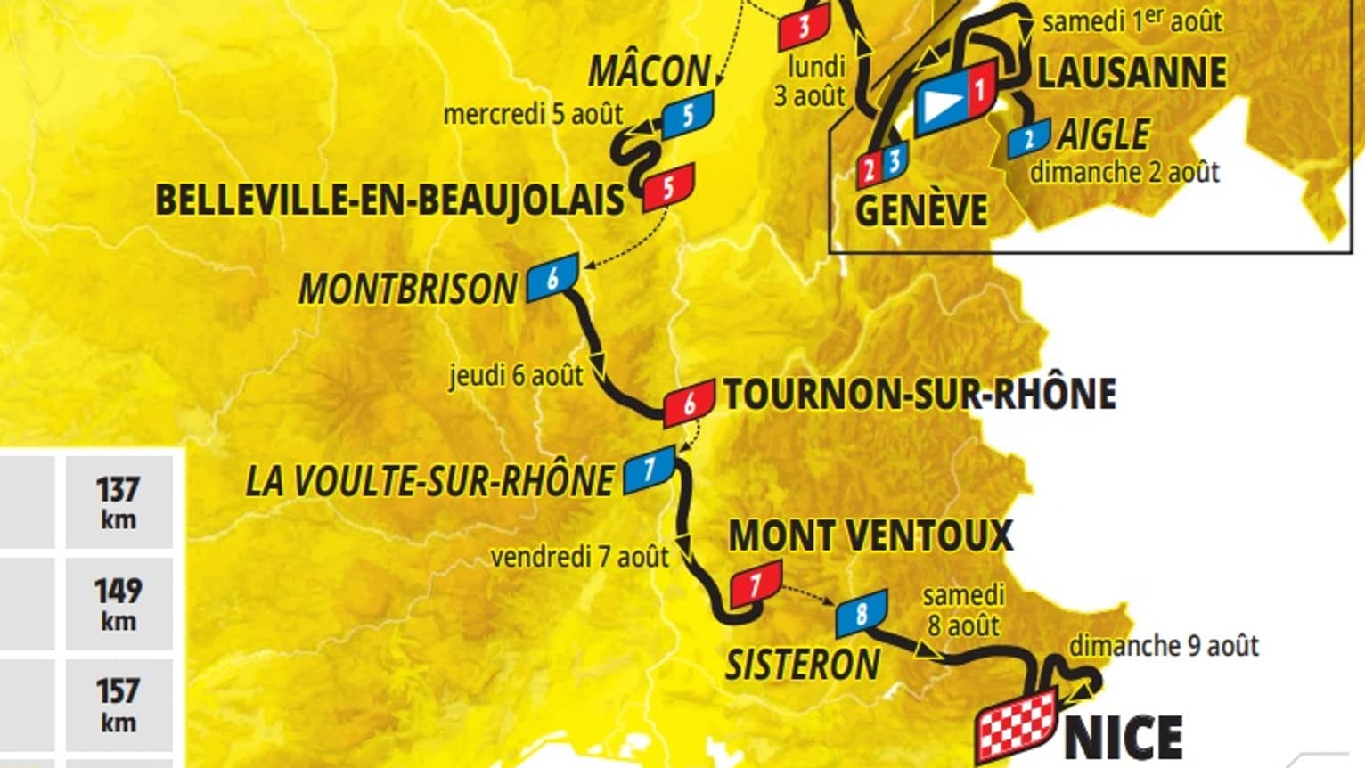 Carte. Tour de France Femmes 2026: Suisse, Mont Ventoux… tracé, étapes ...