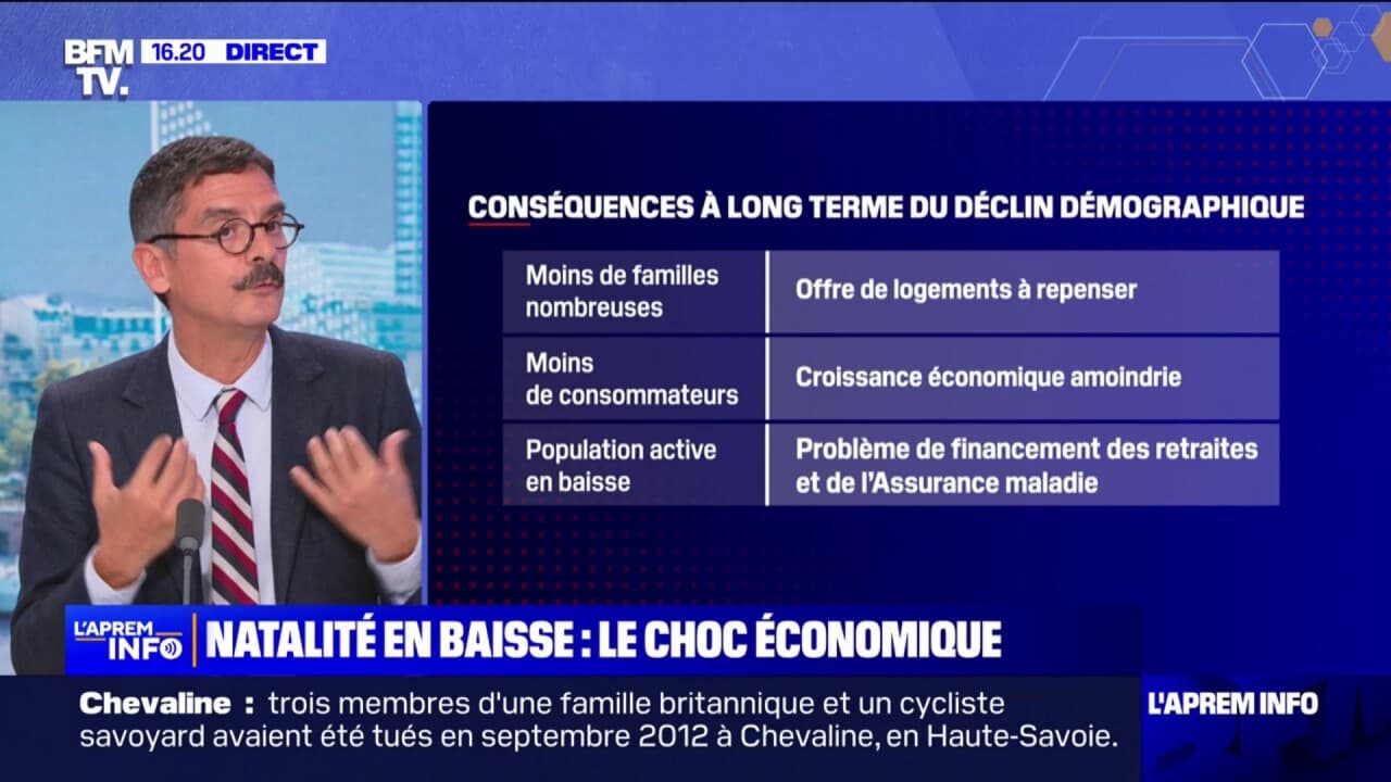La natalité est en baisse en France, avec une chute d'environ 10% entre ...