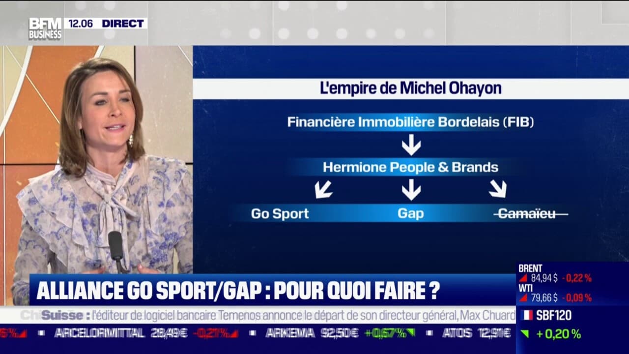 Zoom sur l'empire de Michel Ohayon