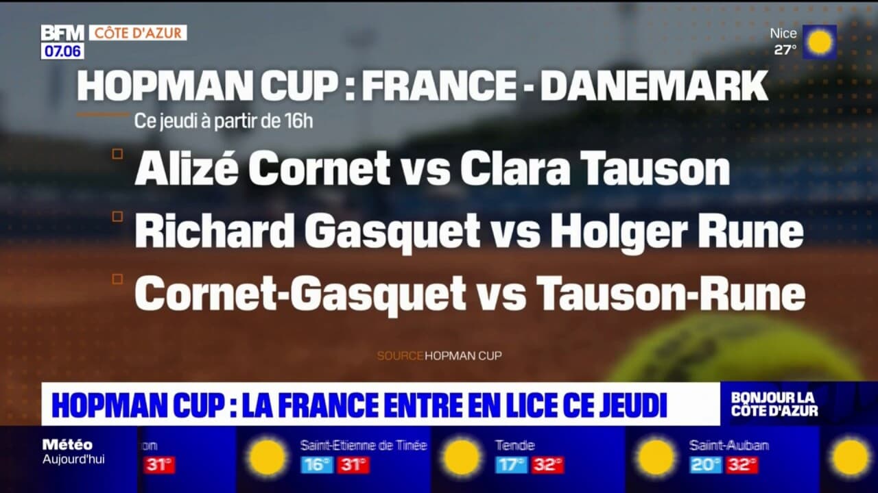 Hopman Cup à Nice: deuxième jour de compétition avec l'entrée en lice ...