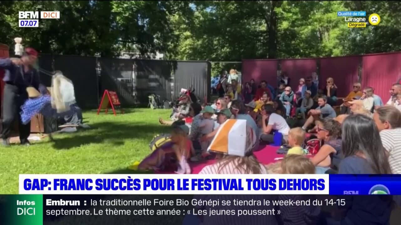 Gap: franc succès pour le festival Tous dehors
