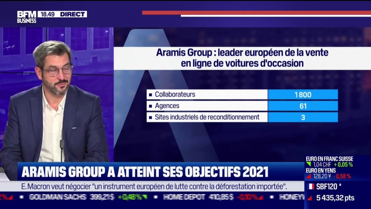 Aramis Groupe atteint ses objectifs en 2021: