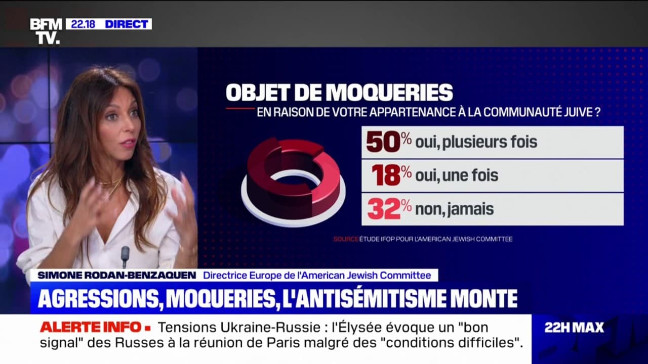 Simone Rodan-Benzaquen (American Jewish Committee): "La France n'est ...