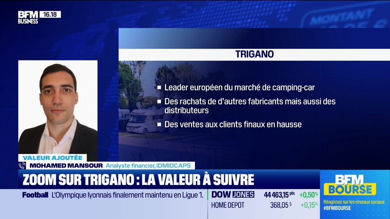 Valeur ajoutée : Ils apprécient Trigano - 09/07
