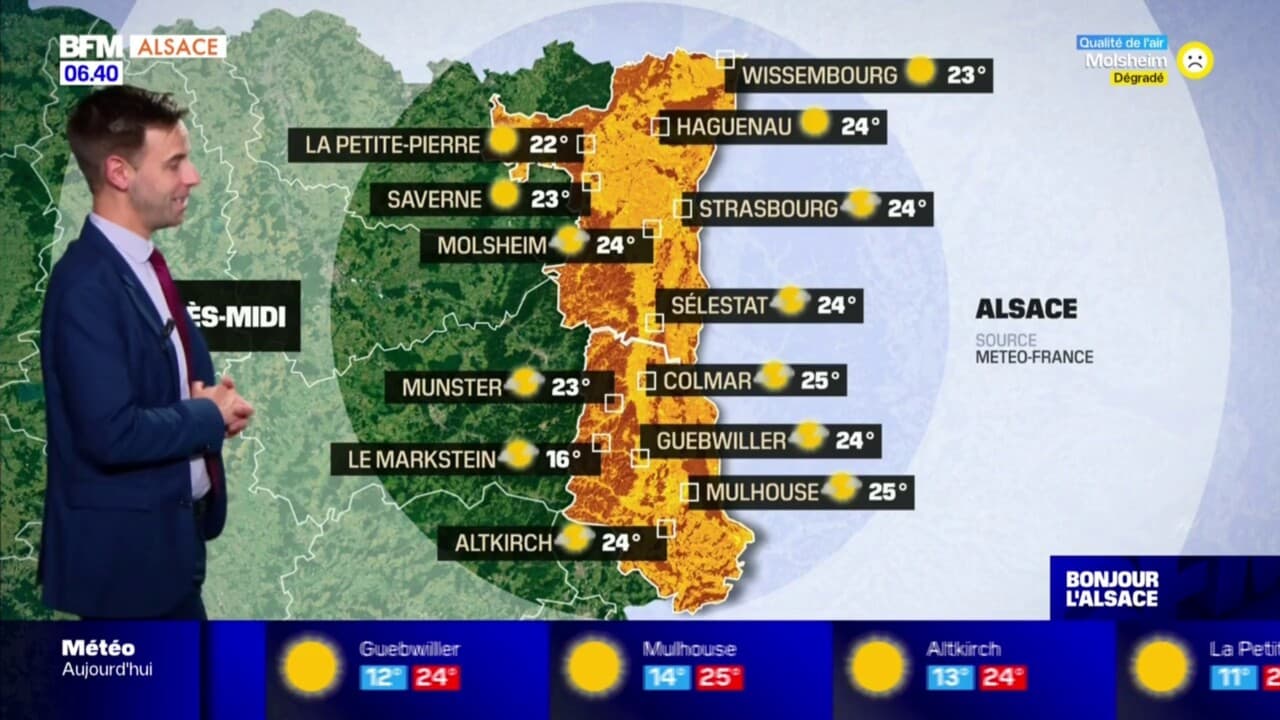 Météo Alsace: du très beau temps ce vendredi, jusqu'à 24°C à Strasbourg ...