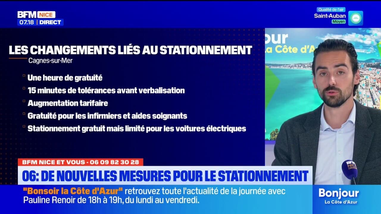 Le point sur les nouvelles mesures pour le stationnement dans les Alpes ...
