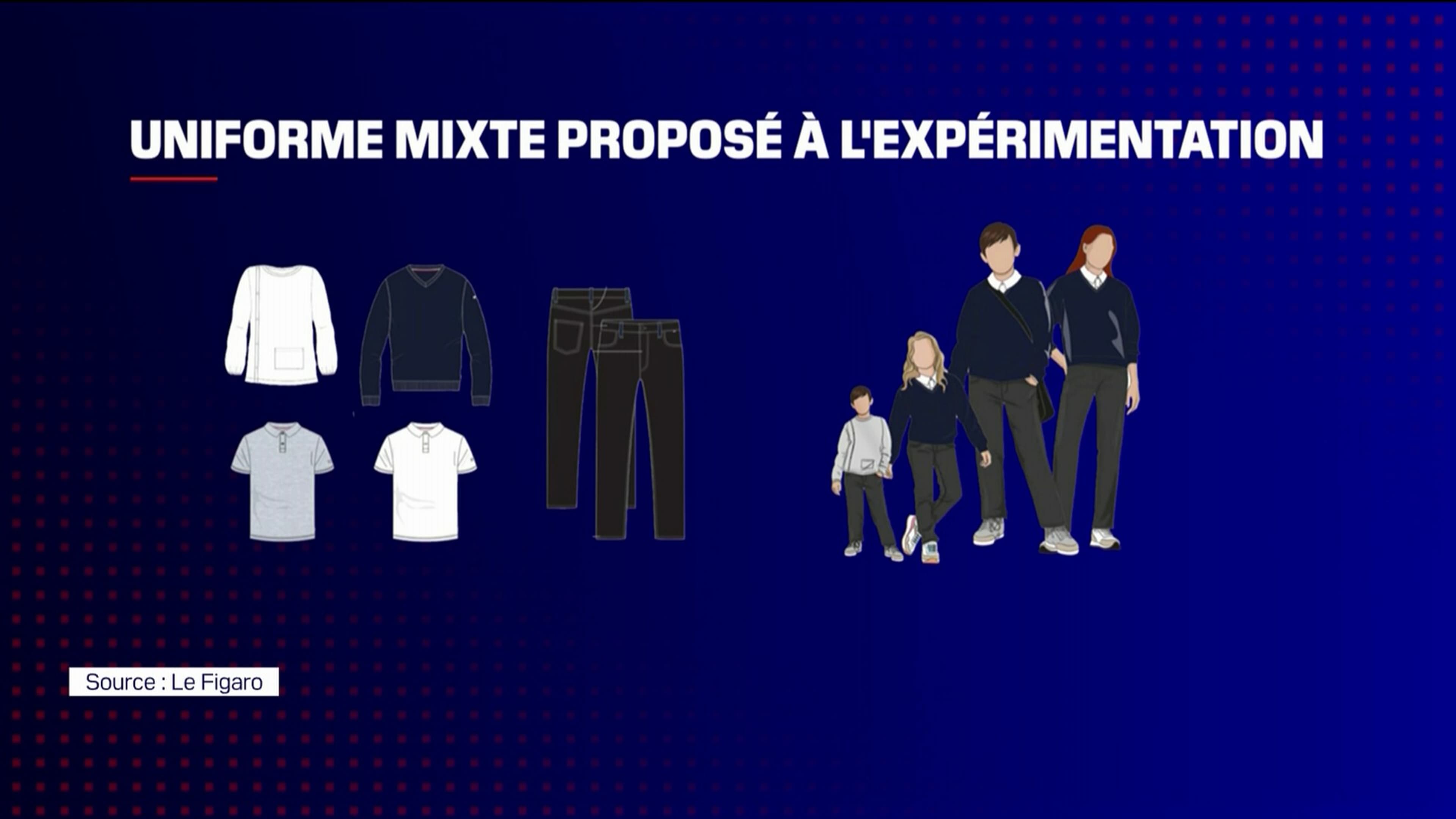 Tenue mixte, polo: à quoi ressemble le modèle-type d'uniforme à l'école ...