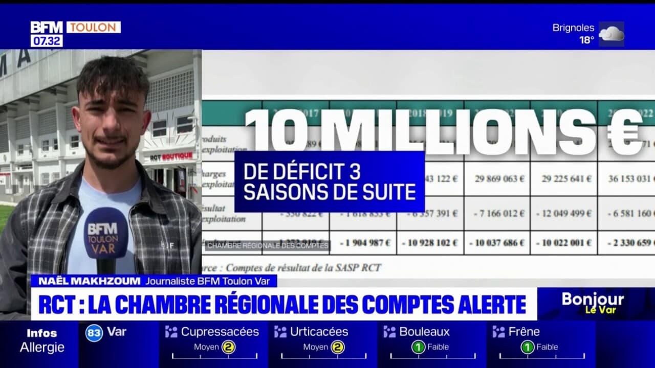 La chambre régionale des comptes alerte sur la situation du RCT