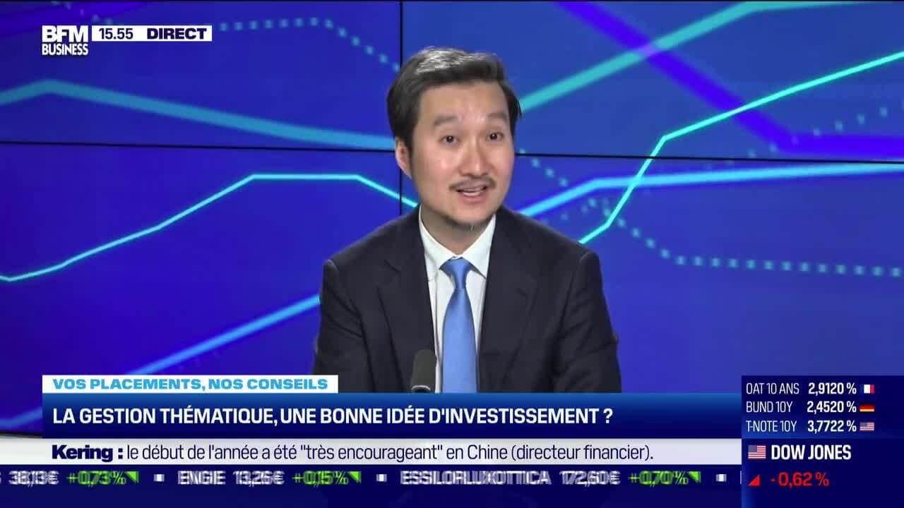 Louis Yang (Le Café de la Bourse) : La gestion thématique, une bonne ...