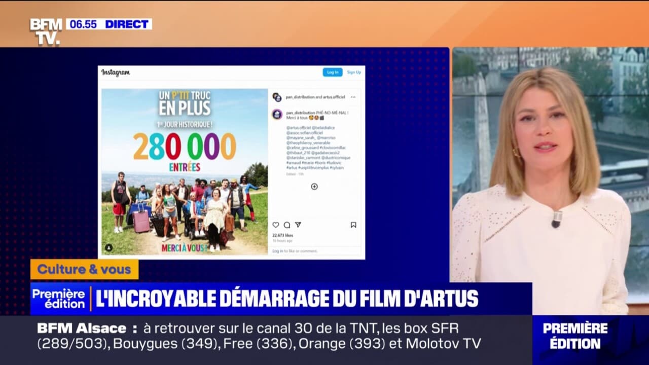 "Un p'tit truc en plus": démarrage historique pour le premier film d'Artus avec 280.000 entrées ...