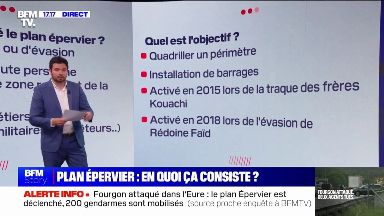 Attaque Du Fourgon Pénitentiaire En Quoi Consiste Le Plan épervier
