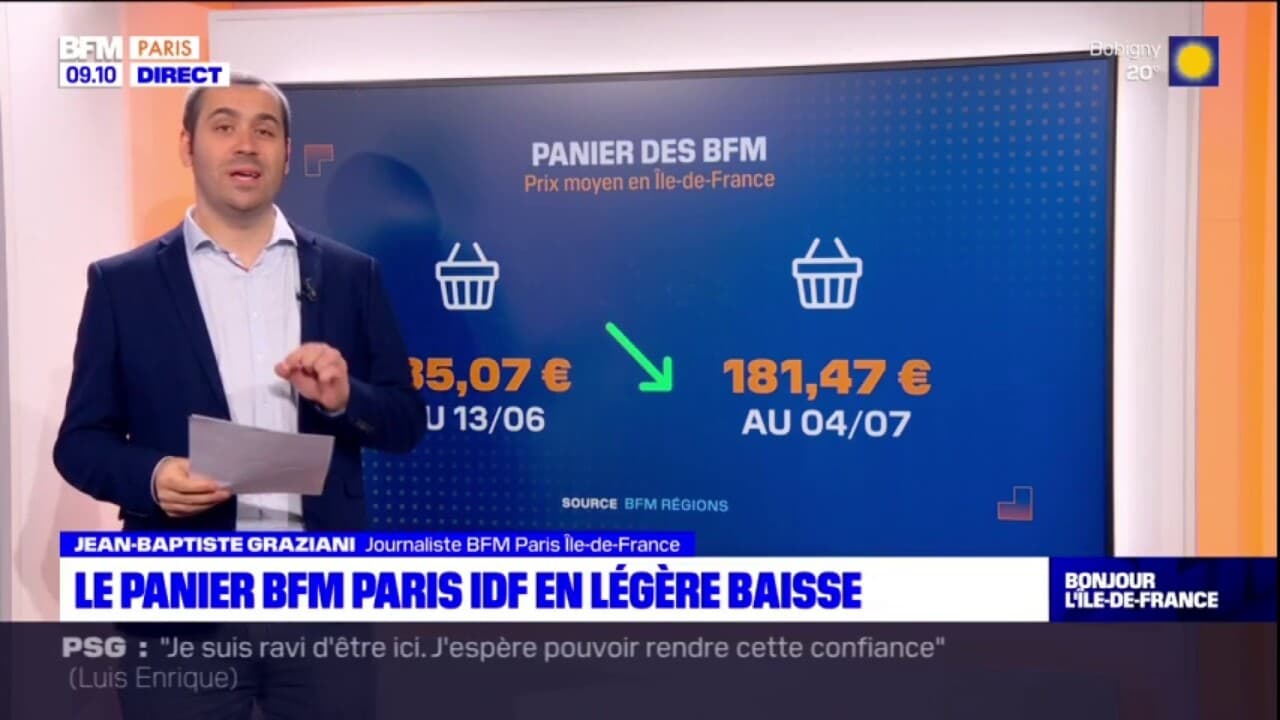 Panier des BFM: en Île-de-France, le panier connaît une légère baisse