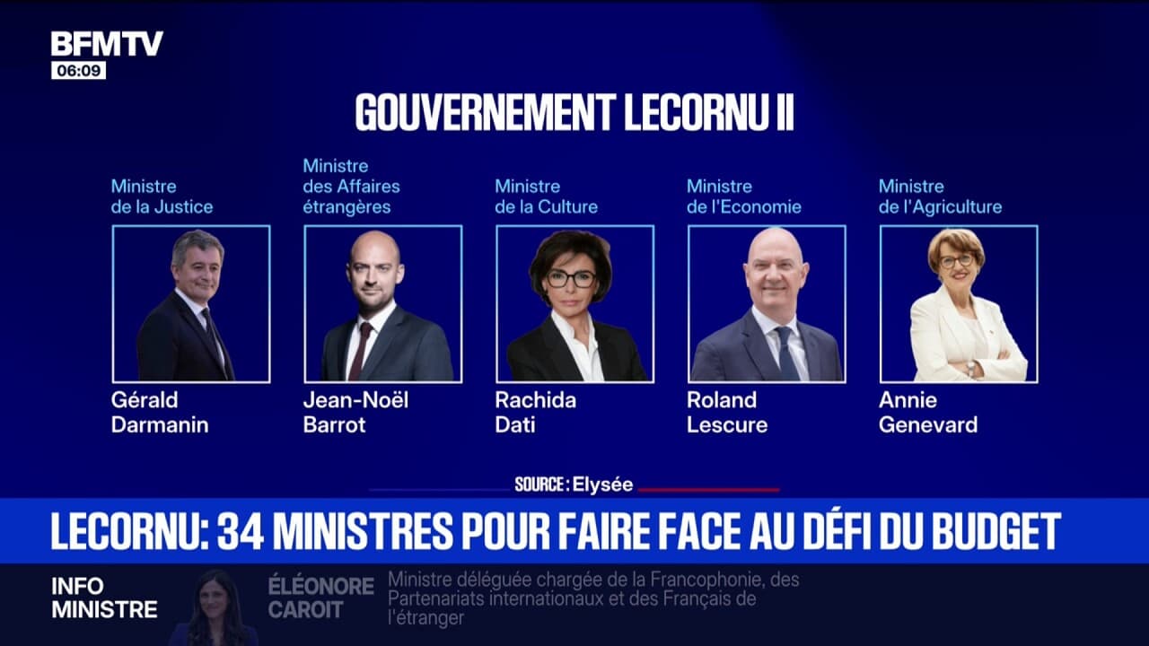 Gérald Darmanin, Laurent Nuñez, Jean-Pierre Farandou...Sébastien ...