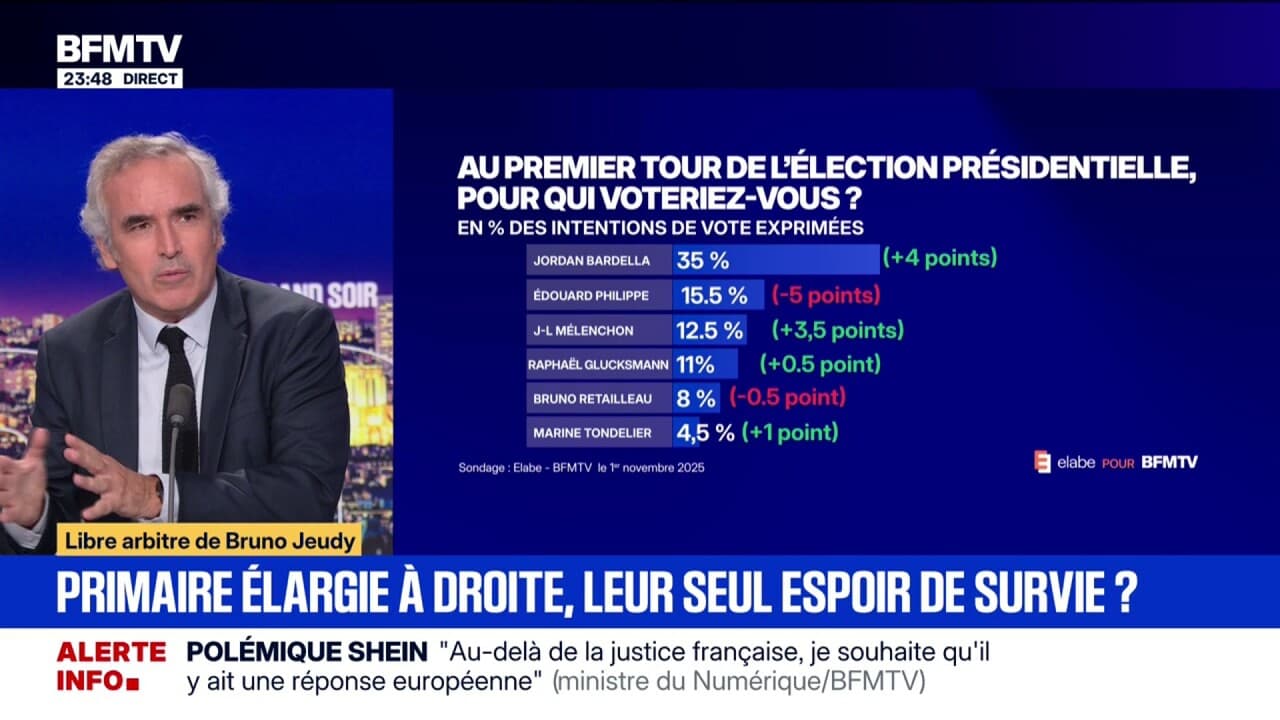 Libre arbitre de Bruno Jeudy - Présidentielle 2027: faut-il une primaire élargie à droite
