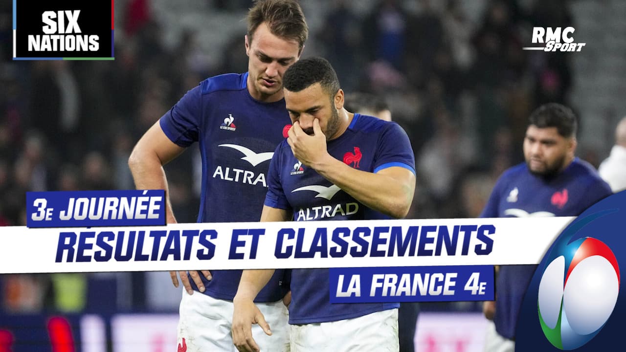 Six Nations: Le XV de France quatrième après la J3 (résultats et classements)