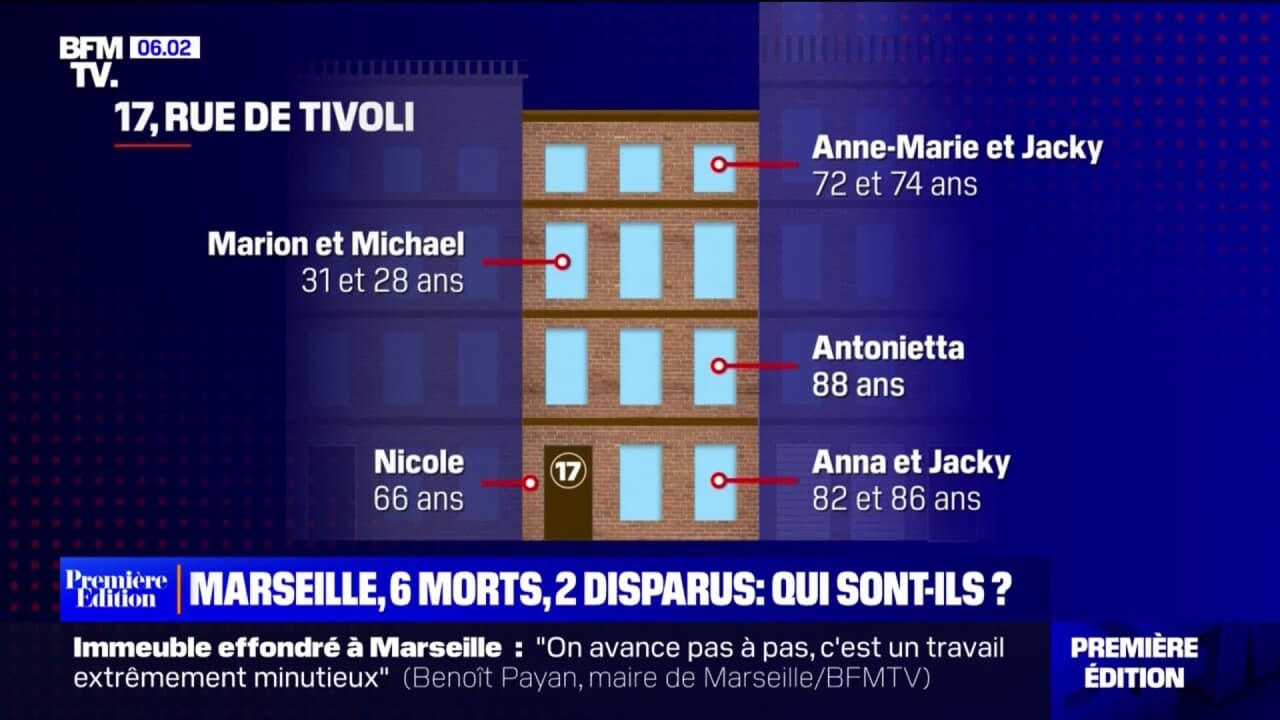 Immeubles effondrés à Marseille: qui sont les habitants du 17 rue de ... Immeubles effondrés à Marseille: qui sont les habitants du 17 rue de ...