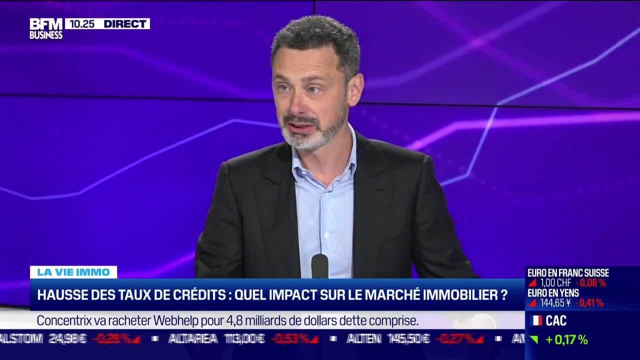 Norbert Fanchon (Gambetta) : Hausse des taux de crédits, quel impact ...