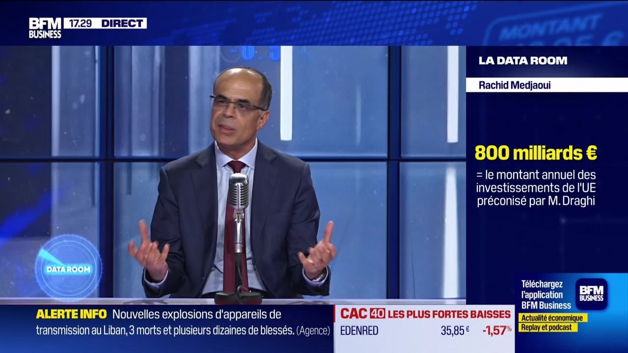 La Data Room : 800 milliards € = montant annuel des investissements ...