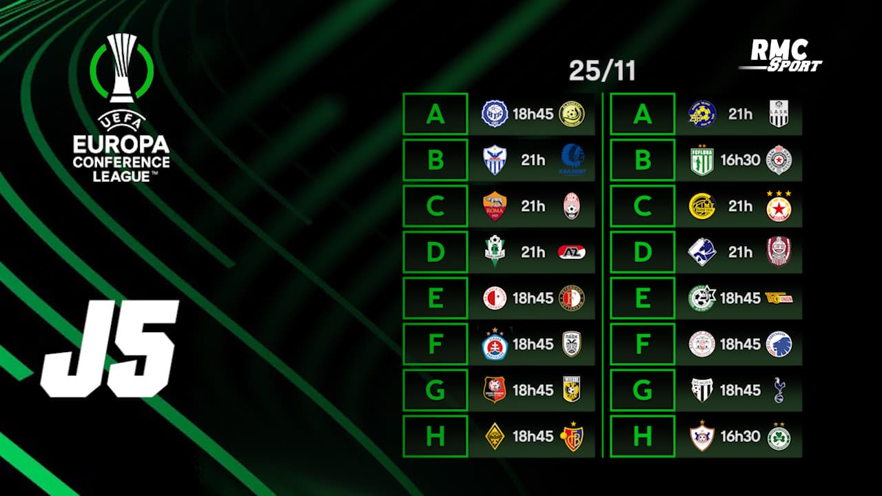 Conference League : Le programme de la J5 avec Rennes, Tottenham, la ...