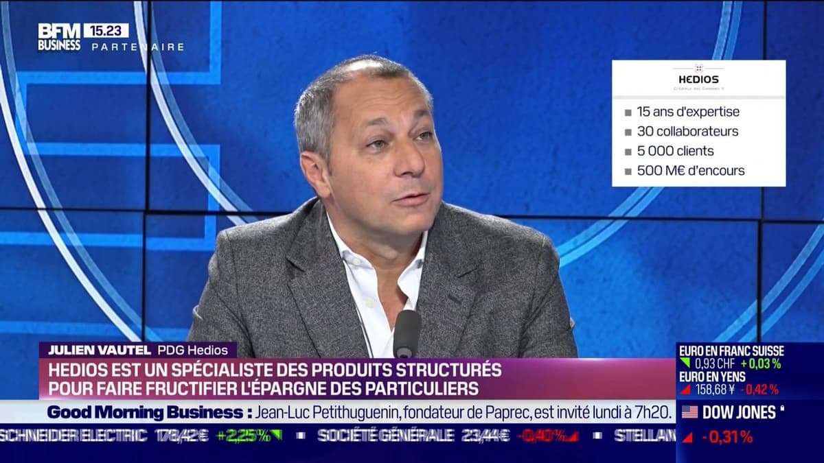 Julien Vautel (Hedios) : Hedios, un spécialiste des produits structurés ...