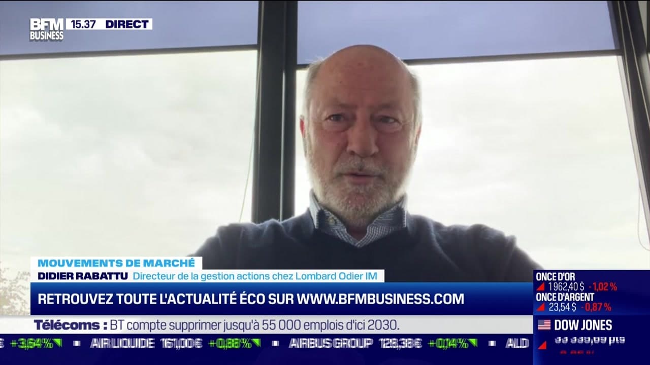 Didier Rabattu (Lombard Odier IM) : La performance des marchés US repose à nouveau sur la tech ...