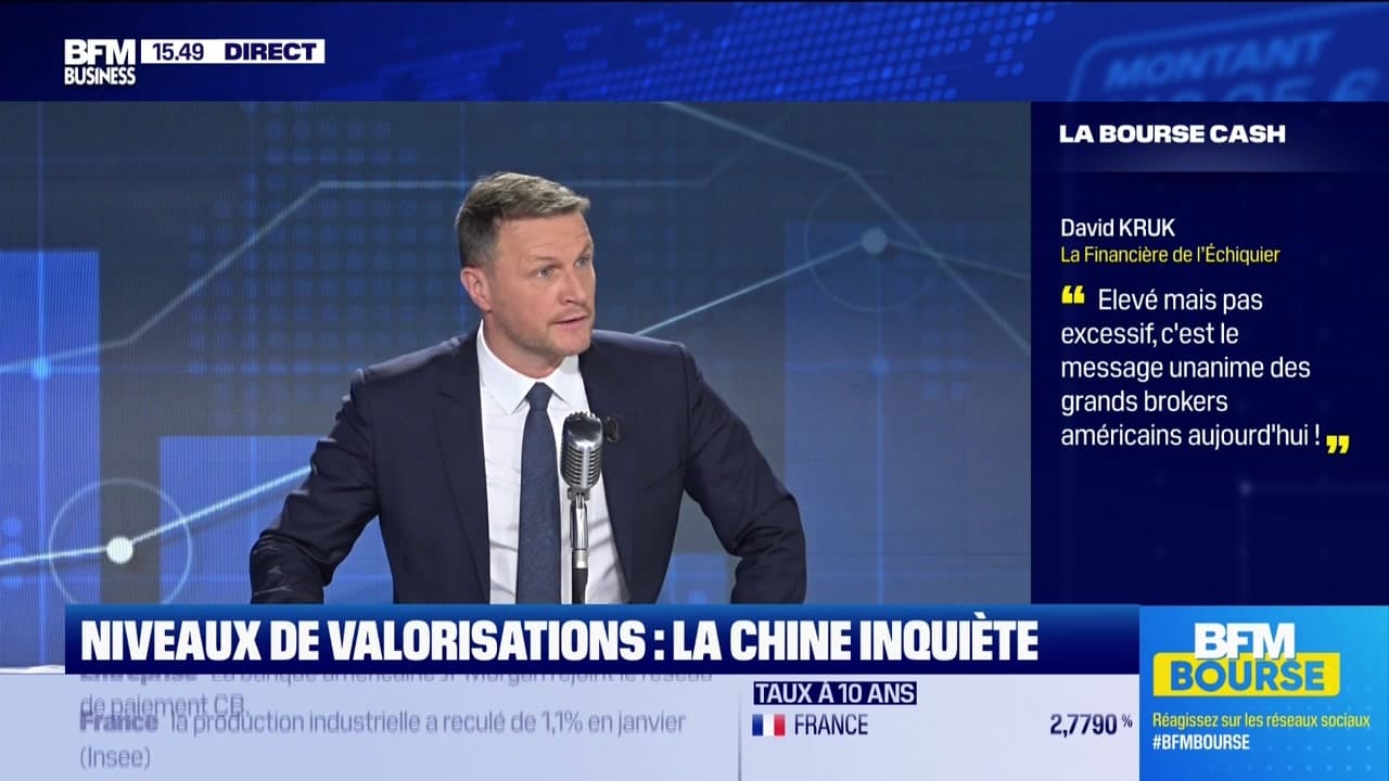 BFM Bourse - Mardi 5 mars