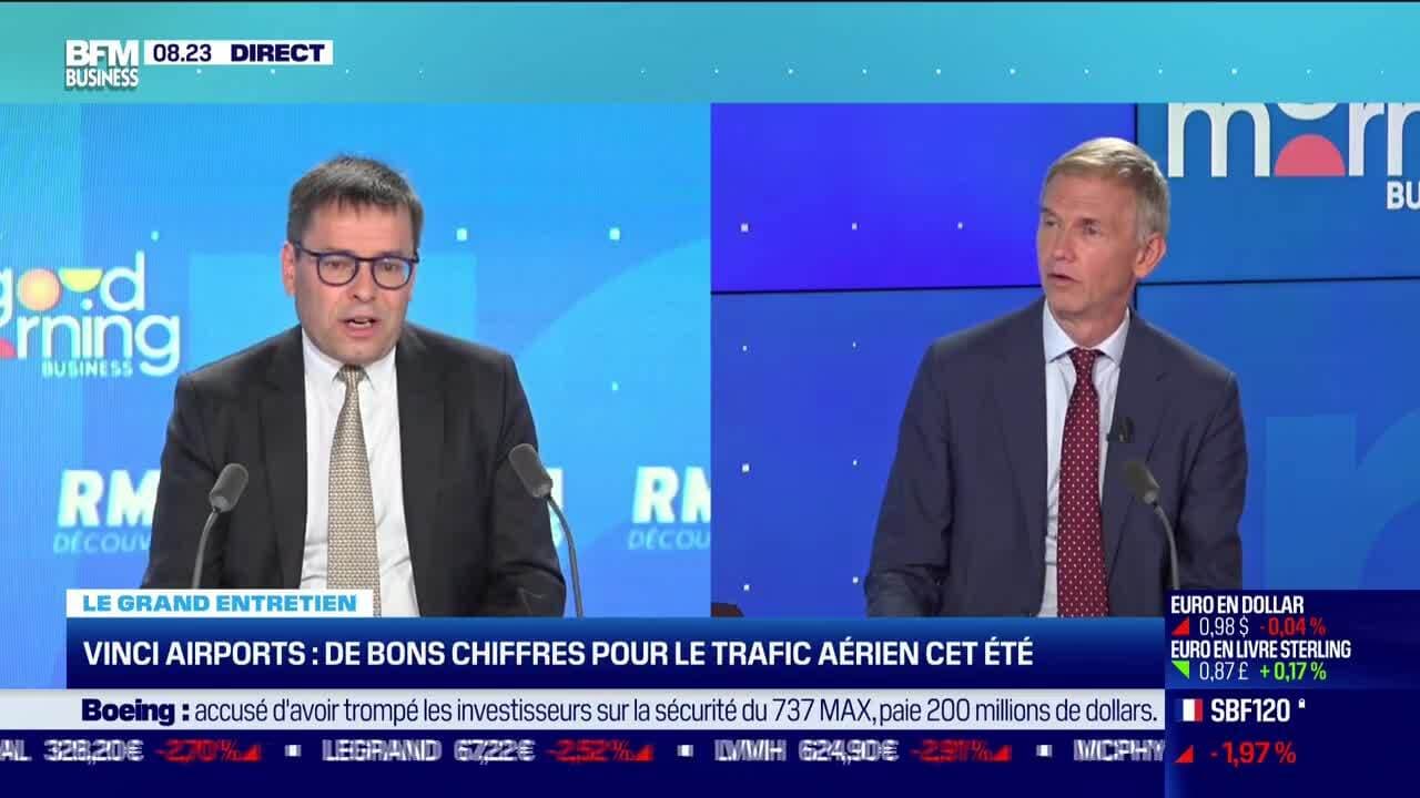 Nicolas Notebaert (VINCI) : VINCI Airports, de bons chiffres pour le ...