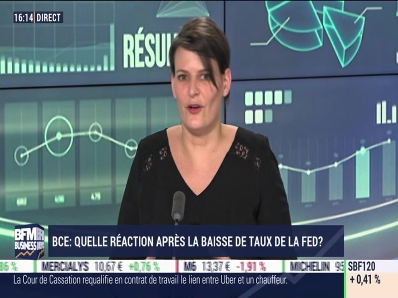 Léa Dauphas (TAC Economics): Quelle réaction pour la BCE après la ...