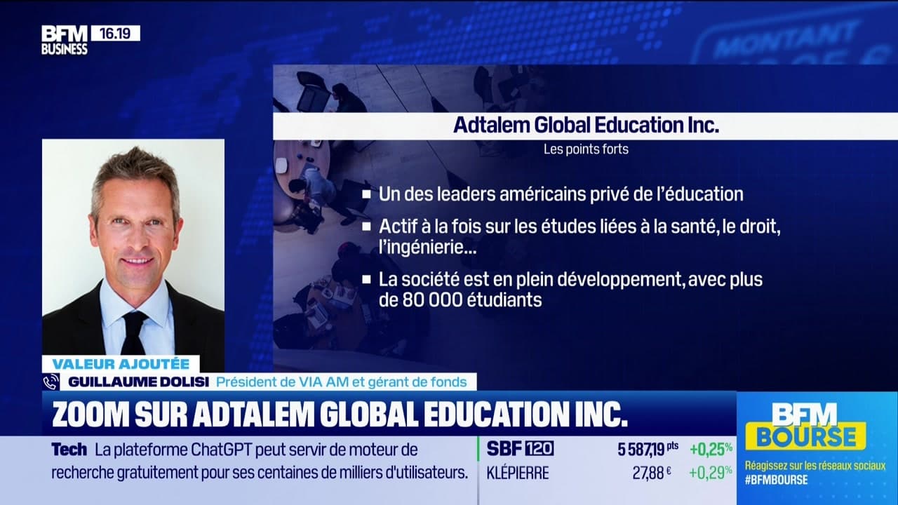Valeur ajoutée : Ils apprécient Adtalem Global Education Inc. - 17/12