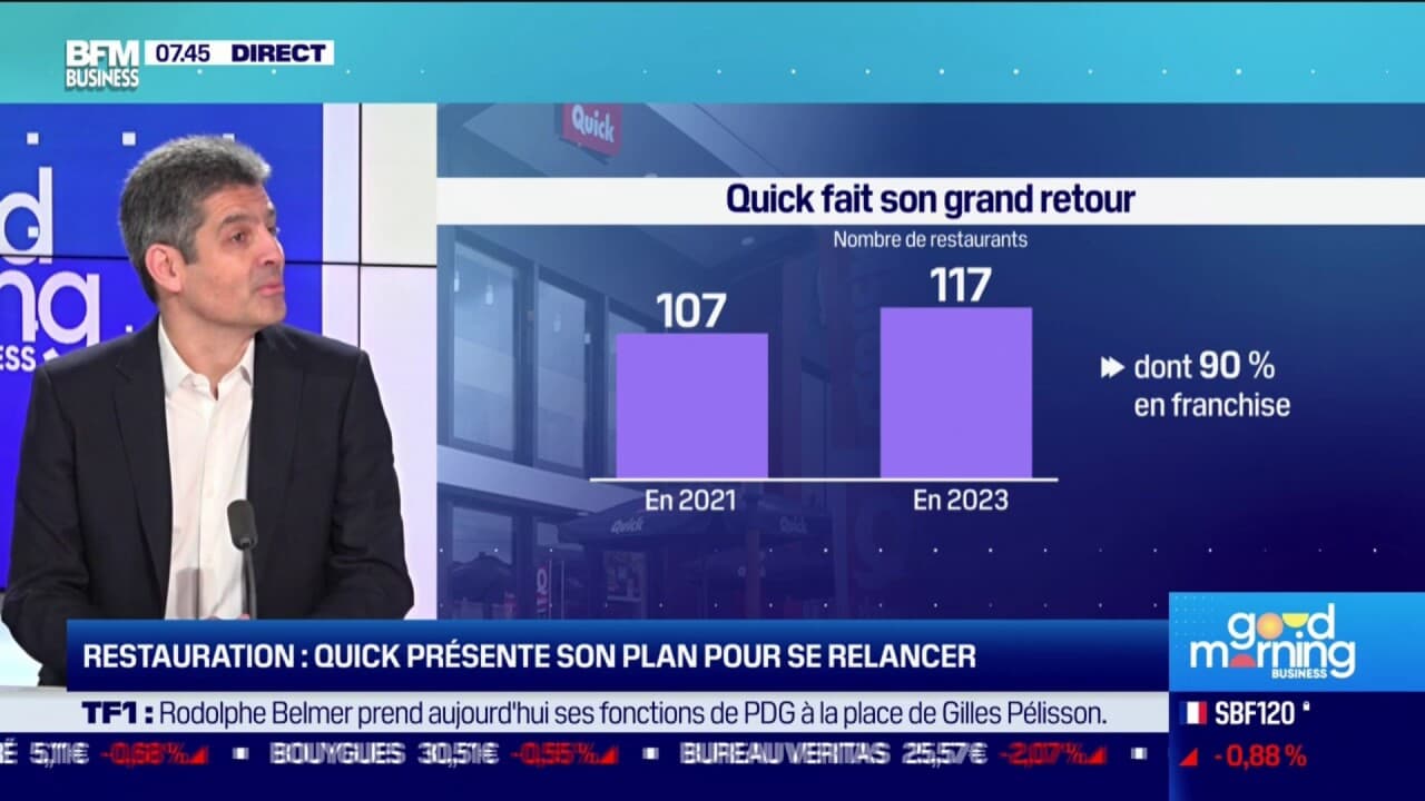 Restauration: Quick présente son plan pour se relancer