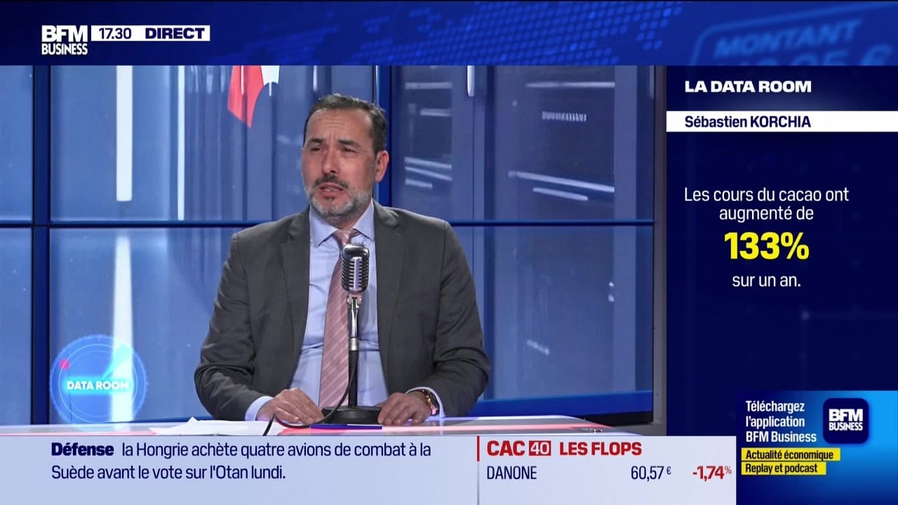 La Data Room : +133%, les cours du cacao s'envolent sur un an ! - 23/02