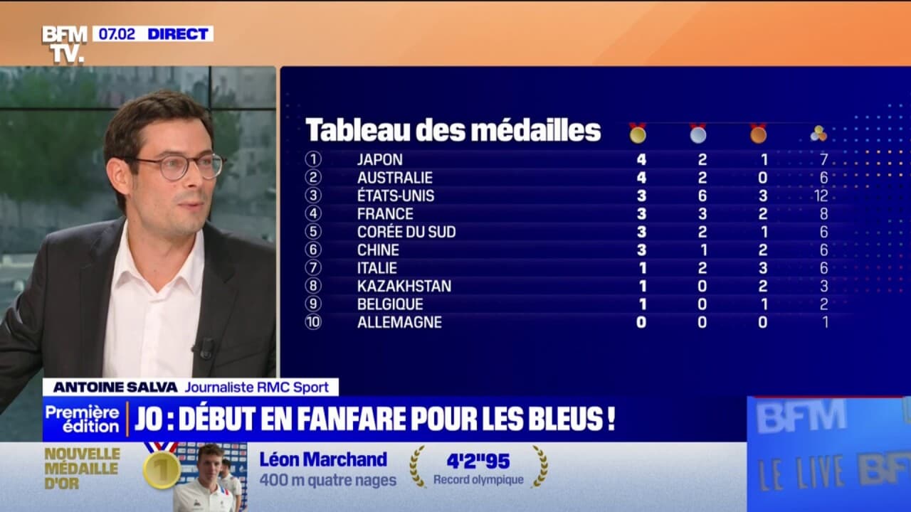 JO 2024: la France 4e du tableau des médailles à l'issue de la 2e ...