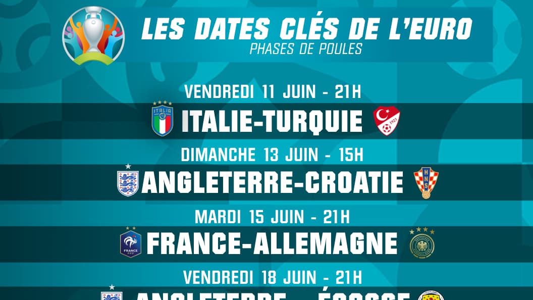 Euro: affiches, horaires... préparez votre planning du premier tour