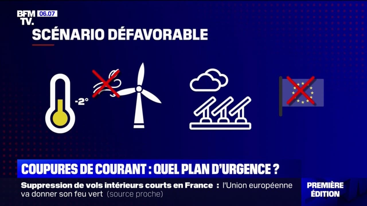 À partir de quelle température notre réseau électrique éprouverait des difficultés