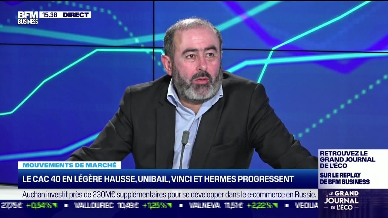 Malik Haddouk (CPR Asset Management) : Le CAC40 sur-performe grâce au ...